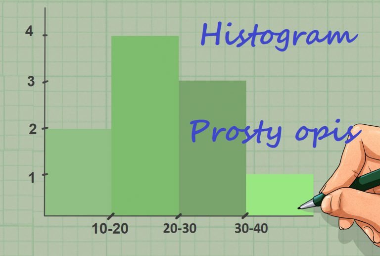 Histogram. Proste narzędzie statystyczne (darmowy excel + wykres ... Histogram. Proste narzędzie statystyczne (darmowy excel + wykres ...