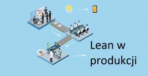 Lean management w branży produkcyjnej (lean manufacturing w produkcji ...