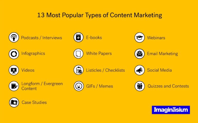 Jak pozyskać klienta (metody pozyskiwania klientów z internetu i stacjonarnie)